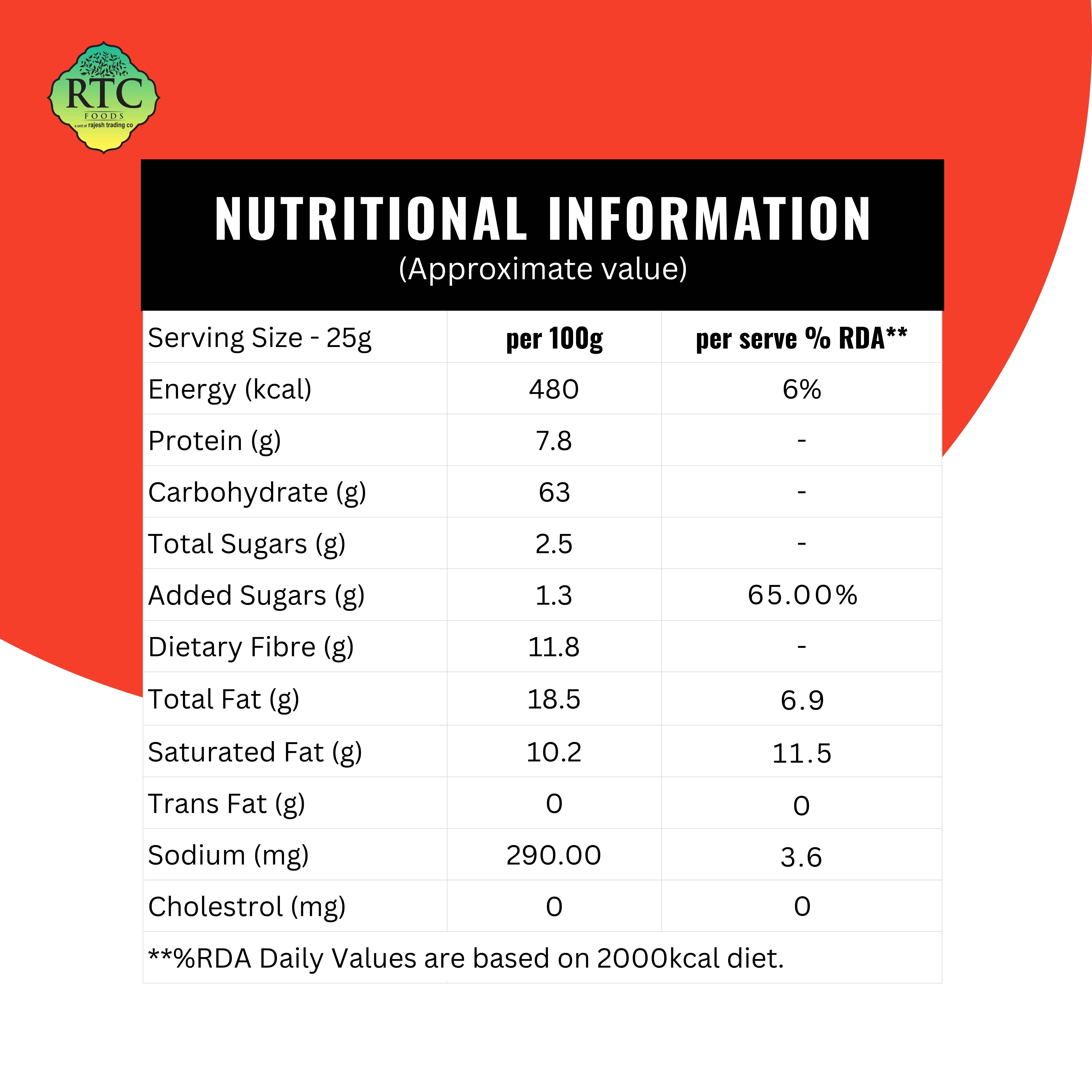 Makhana Tangy Tomato - rtcfoods
